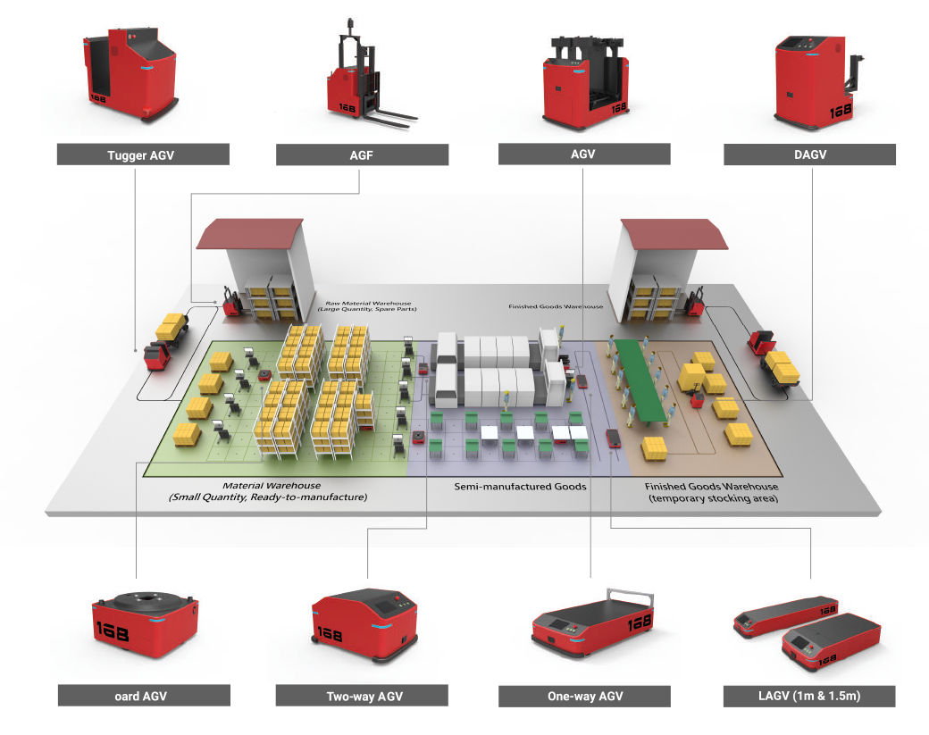 Cal-Comp Technology (Philippines) | A KINPO GROUP Company